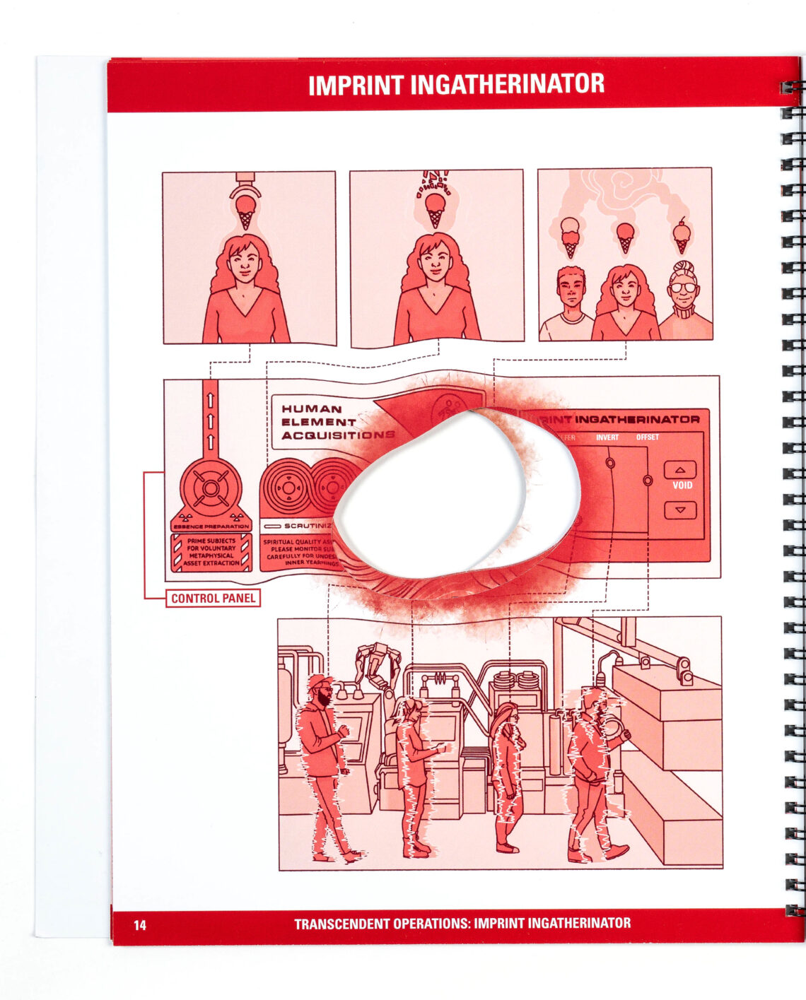 Dramcorp Factory Manual - Meow Wolf